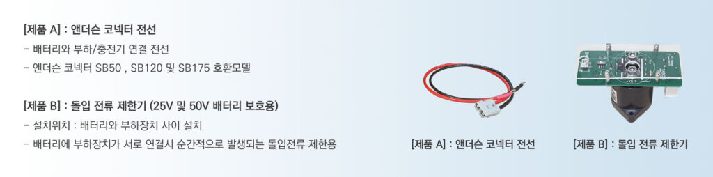 리튬이온 배터리 부속품 – (주)타보스